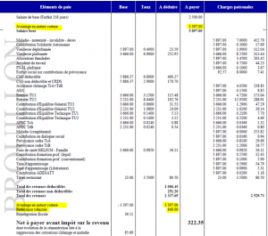 Exemple de bulletin de paie avec avantage en nature